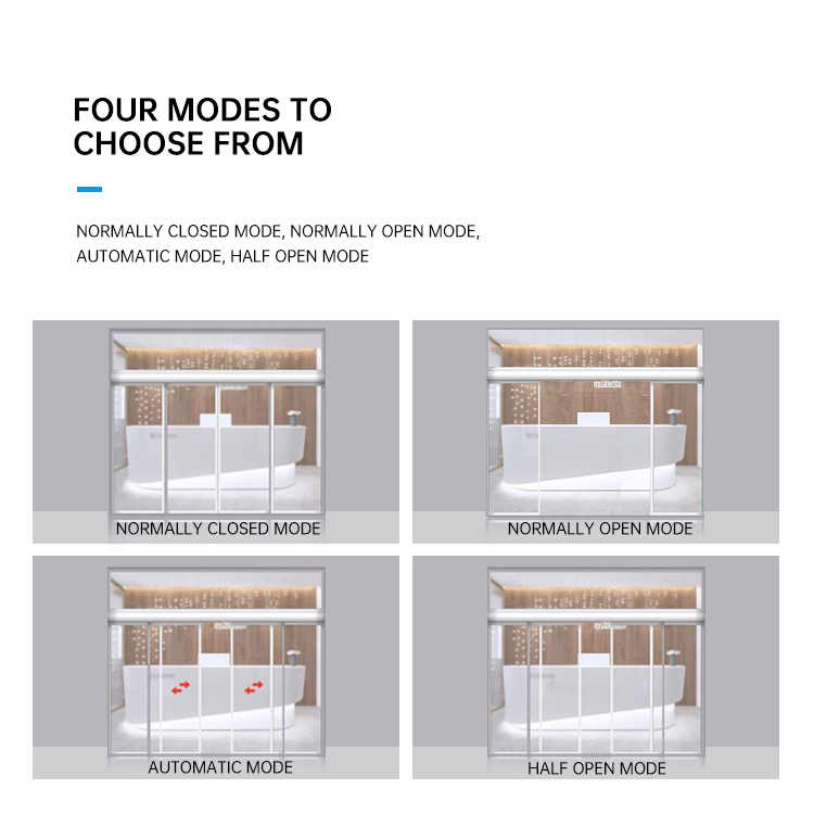 Automatic Sliding Door Opening System for sale - CUMU